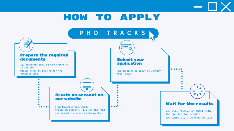 PhD Track | Institut Polytechnique de Paris