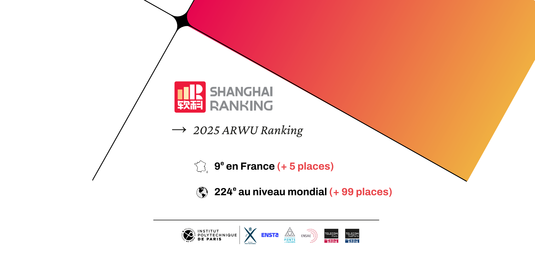 ARWU 2025: IP Paris moves up 99 places to 224th worldwide | Institut ...